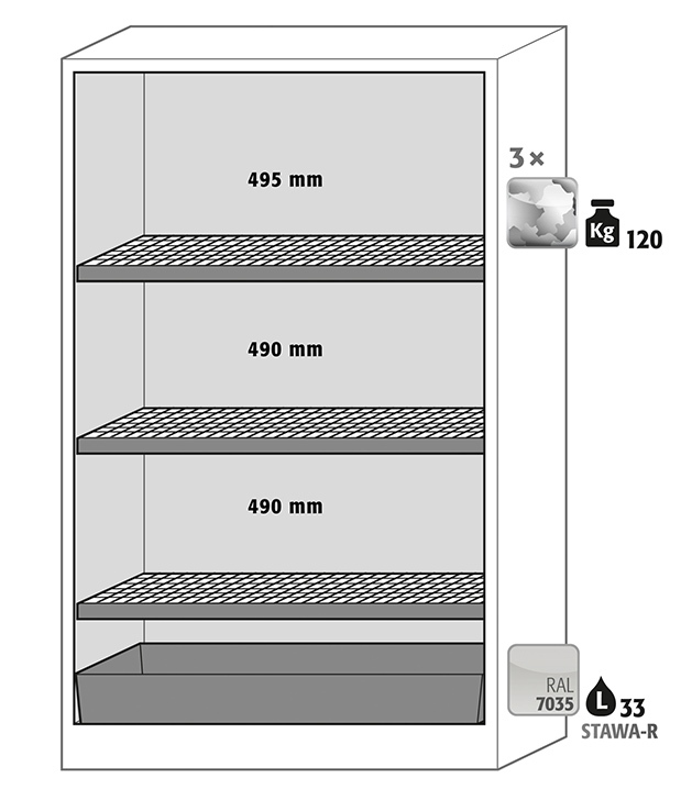 Sicherheitsschränke Modell Q90.195.120.ME.WDC - asecos Konfigurator