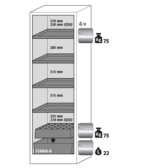 Safety Storage Cabinets model Q90.195.060.WDAC - asecos configurator