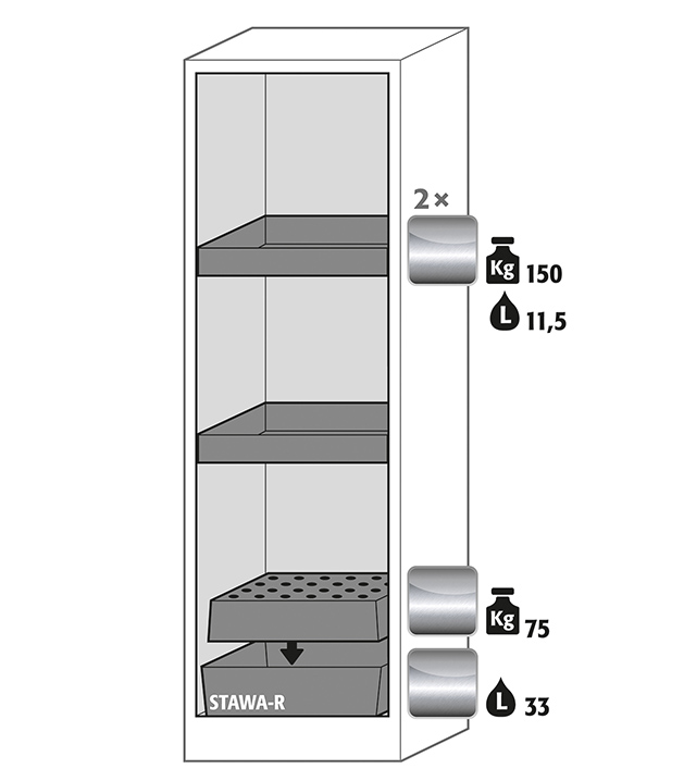 Safety Storage Cabinets model Q90.195.060.WDAC - asecos configurator