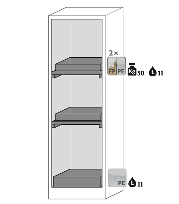 Safety Storage Cabinets model Q90.195.060.WDAC - asecos configurator