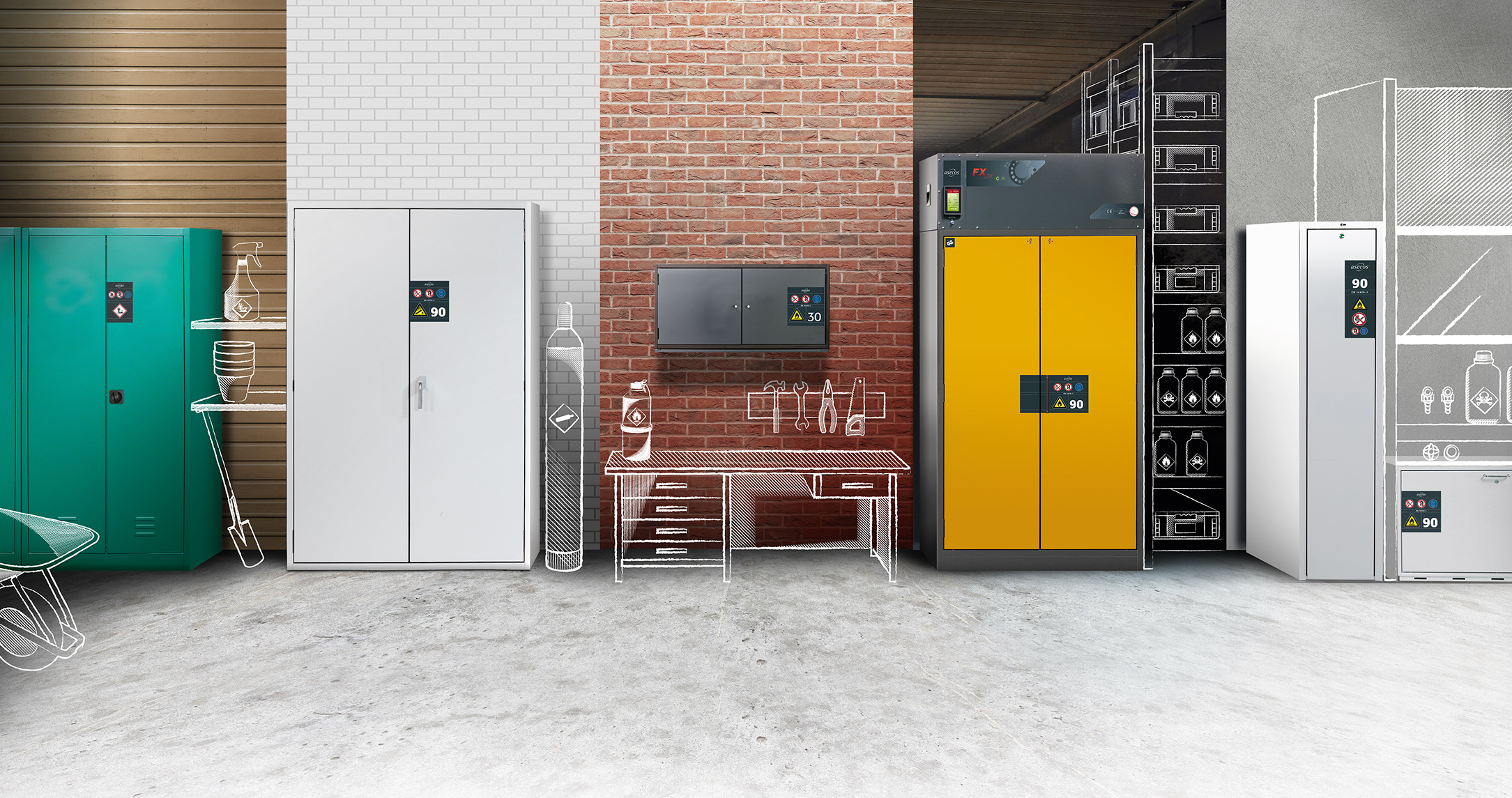 asecos product configurator