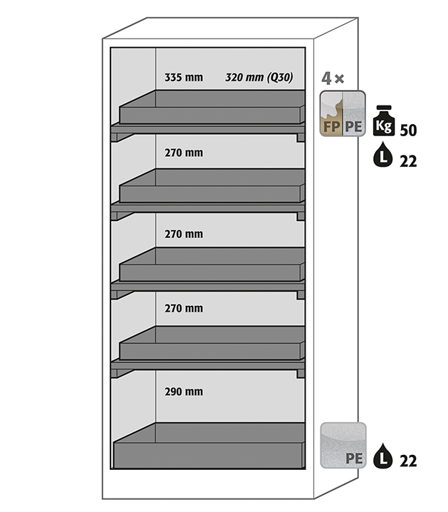 recirculating air filter storage cabinet FX30.229.086.WDFW - 32946-061 ...
