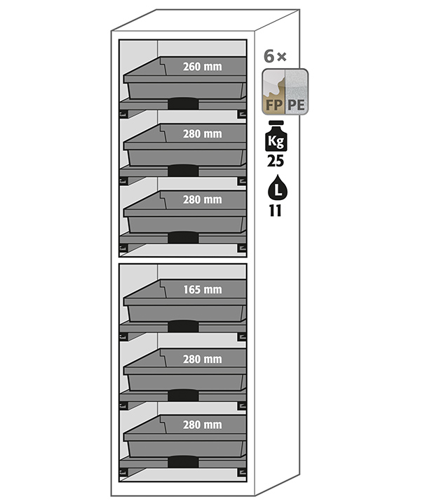 recirculating air filter storage cabinet SLX.230.060.MH - 32939-001 ...