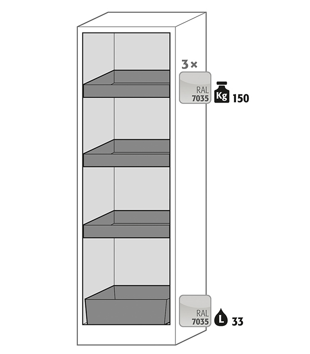 Safety Storage Cabinets model Q90.195.060.WDACR - asecos configurator
