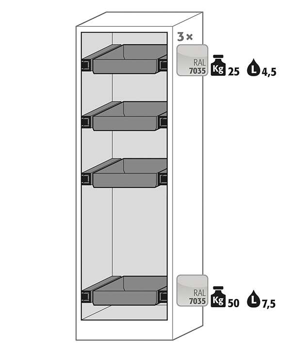 Safety Storage Cabinets model Q90.195.060.WDACR - asecos configurator