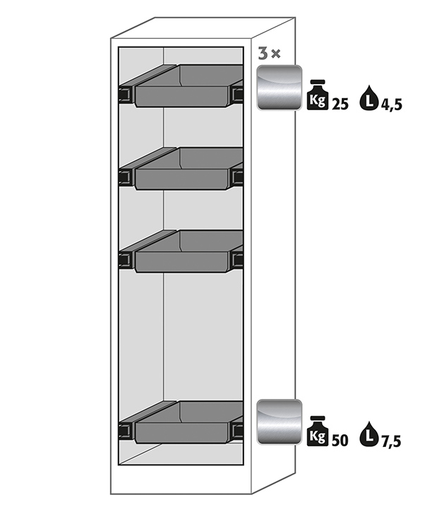 Safety Storage Cabinets model Q90.195.060.WDACR - asecos configurator