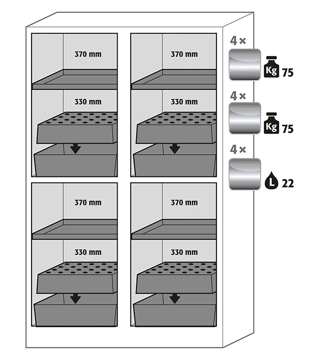 safety storage cabinet Q90.195.120.MM - 34192-049-34207 - asecos ...