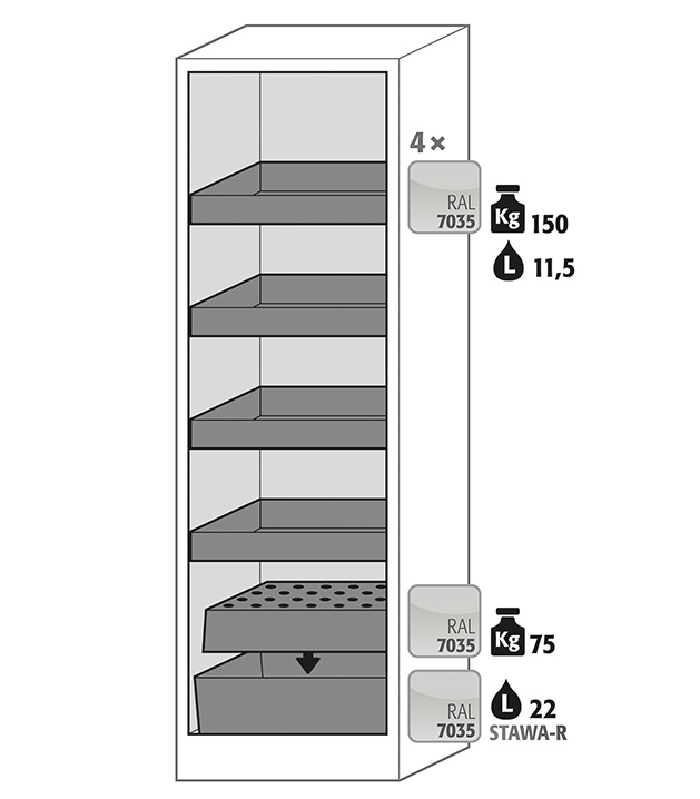 Armoires de securite model Q90.195.060.FU.WDASR - asecos configuratuer