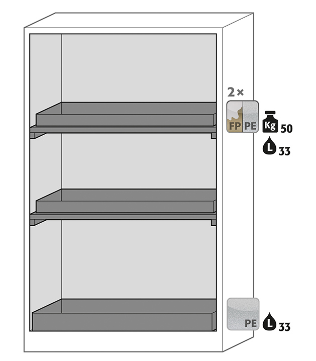 Armoires de sécurité model Q90.195.120.WDAC - asecos configuratuer
