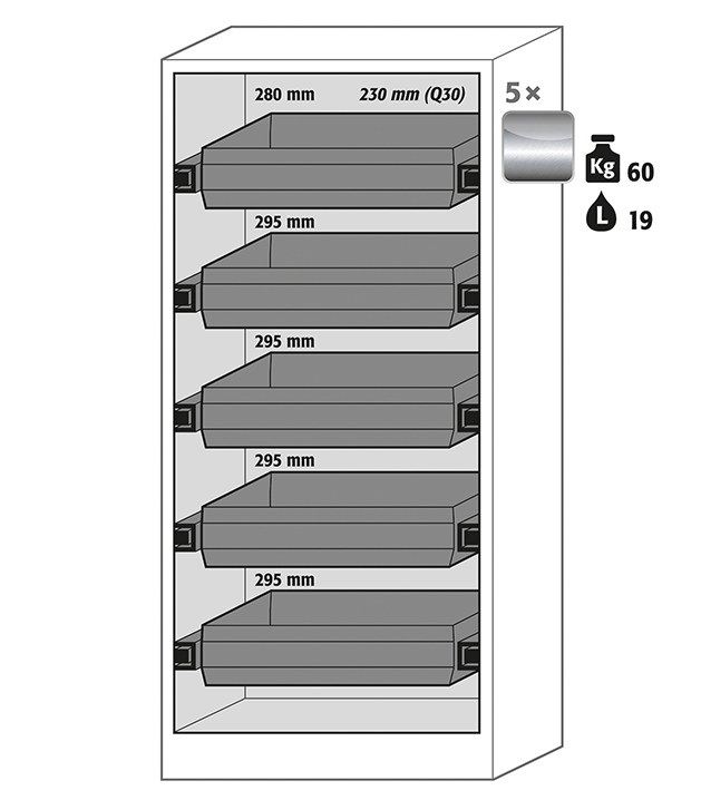 Brandveiligheidsopslagkasten Model Q30 195 086 WDFW Asecos Configurator brandveiligheidsopslagkasten-model-q30-195-086-wdfw-asecos-configurator